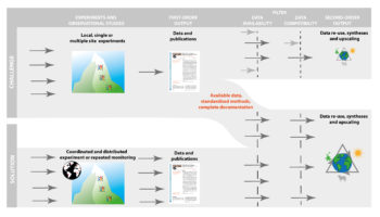 ClimEx Handbook – Handbook for standardized measurements in Climate ...
